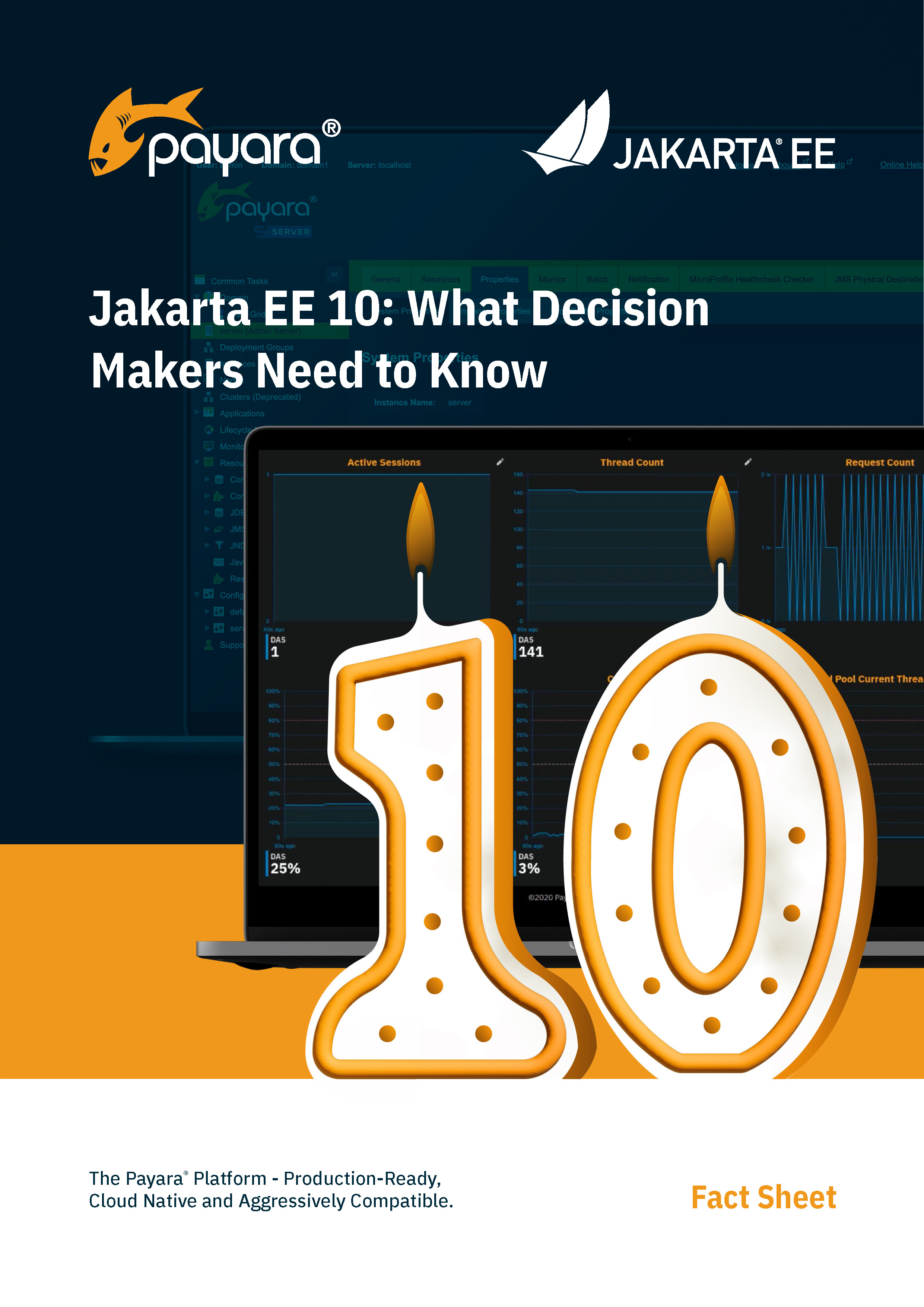 What Is Jakarta EE 10?
